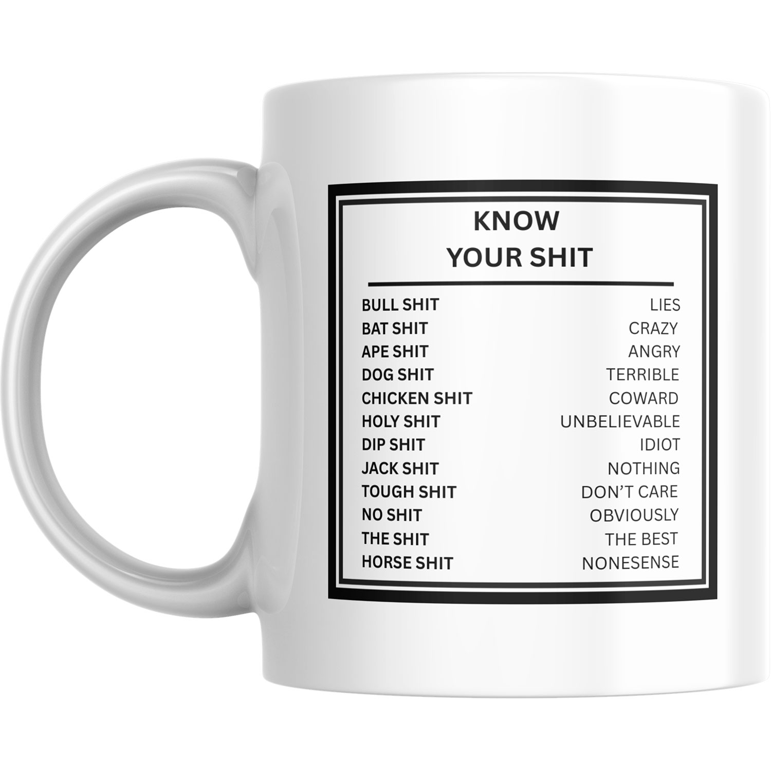 Funny "Know Your Shit" Gallery Wall Print A4 - Lunabuloona
